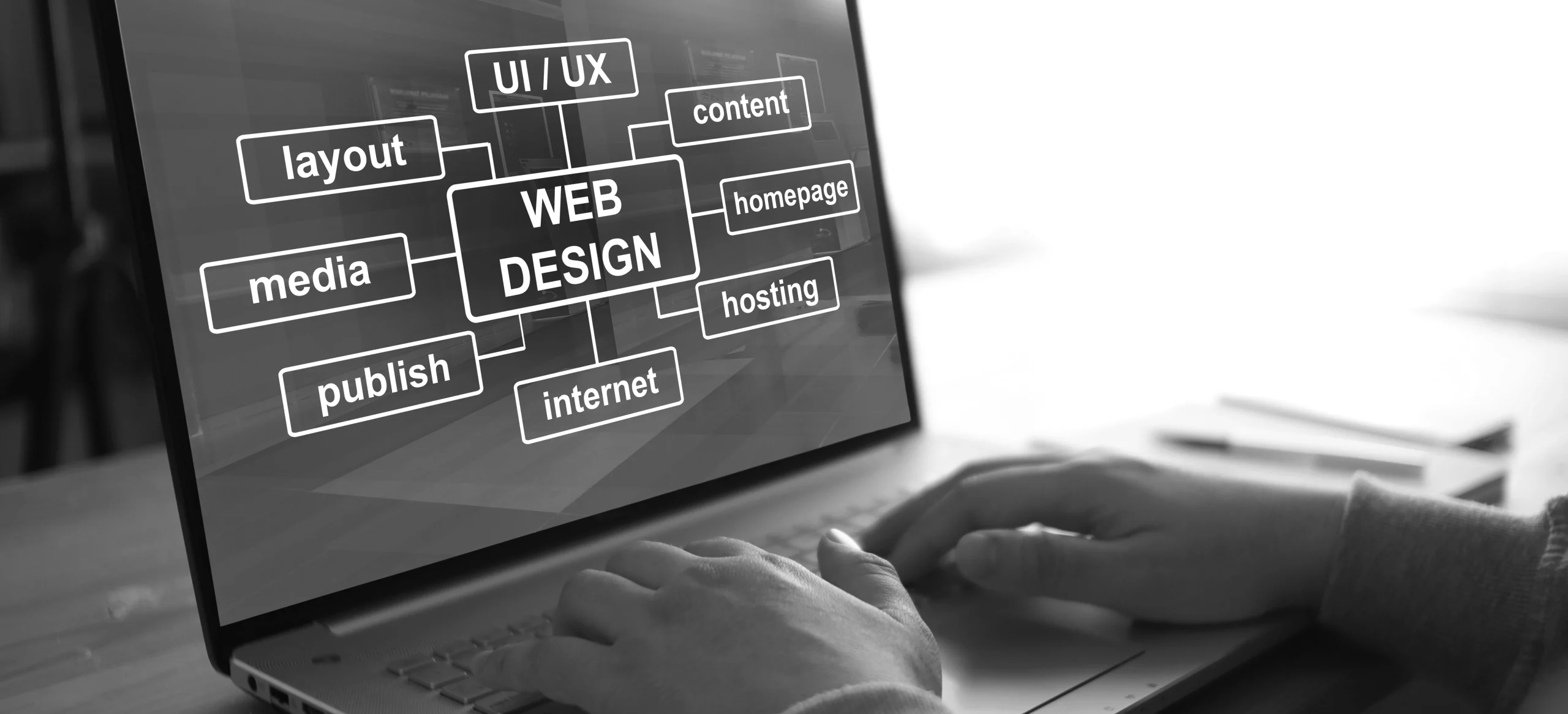 Why DIY Websites Look Unprofessional - Explorations Media Group